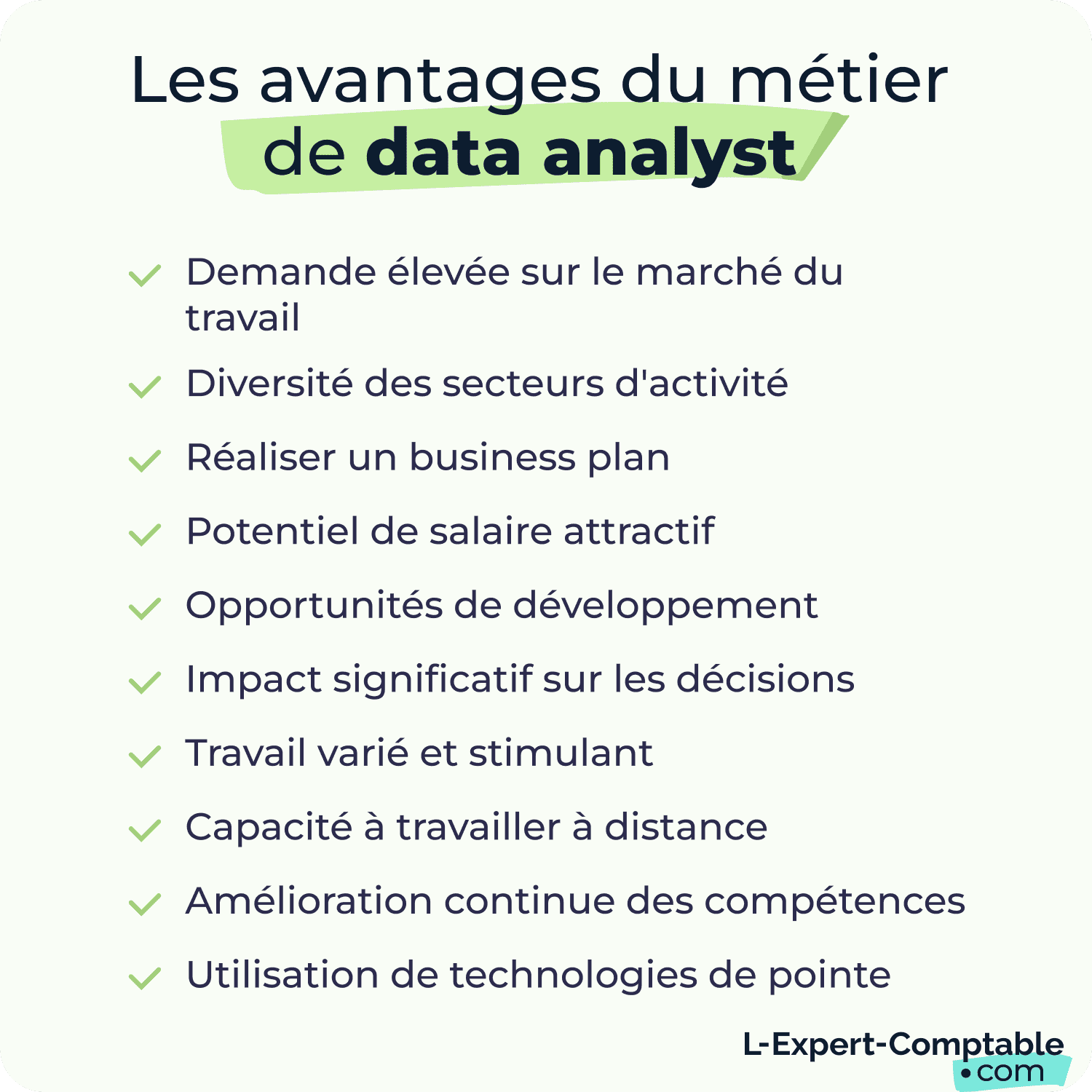 Tout savoir sur le métier de Data Analyst Indépendant